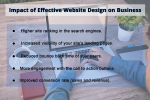 Impacts of an Effective Website Design on Online Businesses