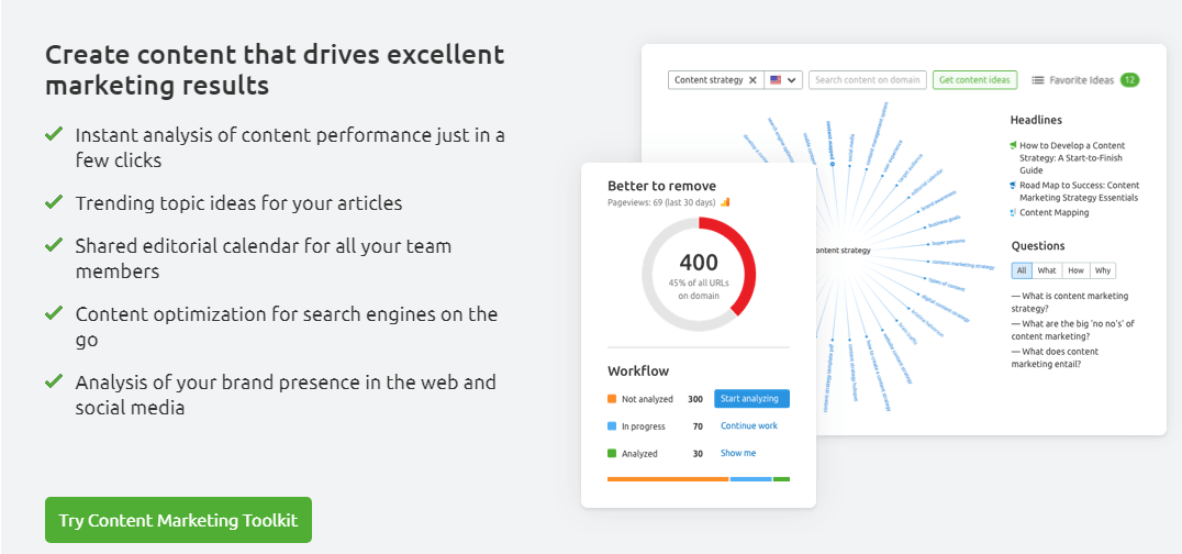 2020 SEO Basics Guide: What Today’s SEOs must be Well-Aware of?