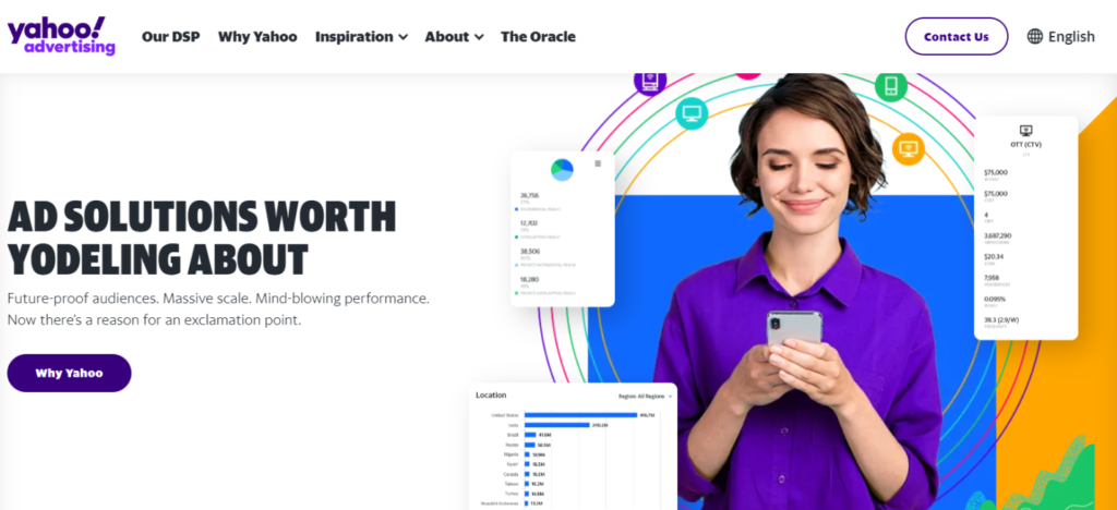 Maximizing ROI: Top Display Ad Networks You Need to Know