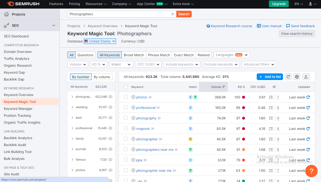 Top 100 Popular SEO Keywords for Photographers